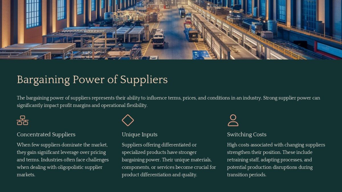 Bargaining Power of Suppliers PowerPoint Presentation : 100% Editable PPTx