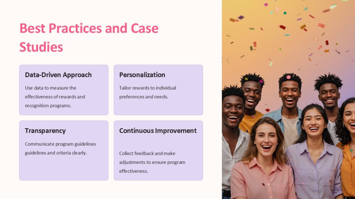 Best Practices and Case Studies PowerPoint Presentation : 100% Editable ...