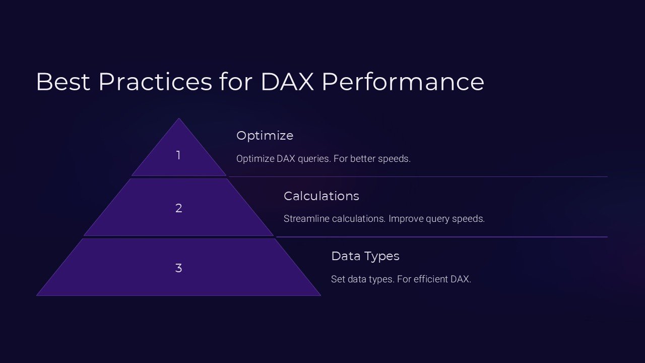Best Practices for DAX Performance PowerPoint Presentation - PPTUniverse