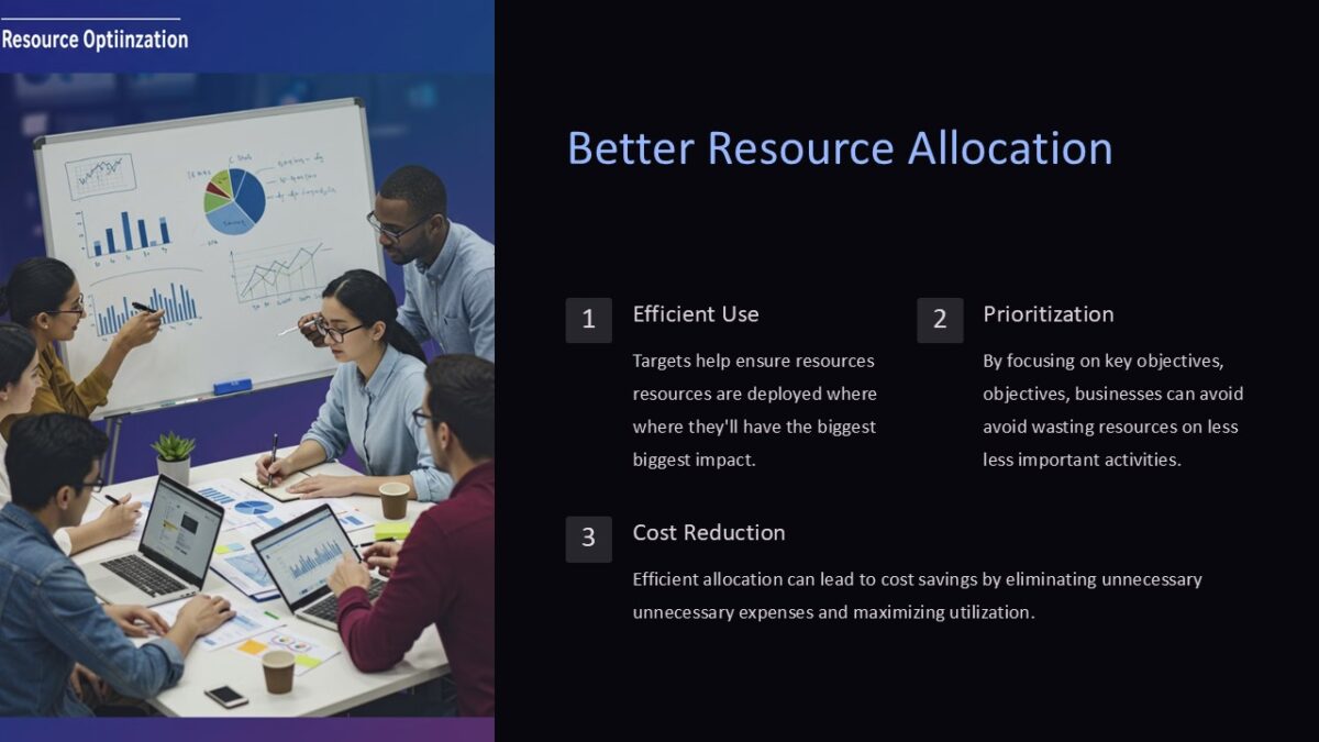 Better Resource Allocation PowerPoint Presentation : 100% Editable PPTx