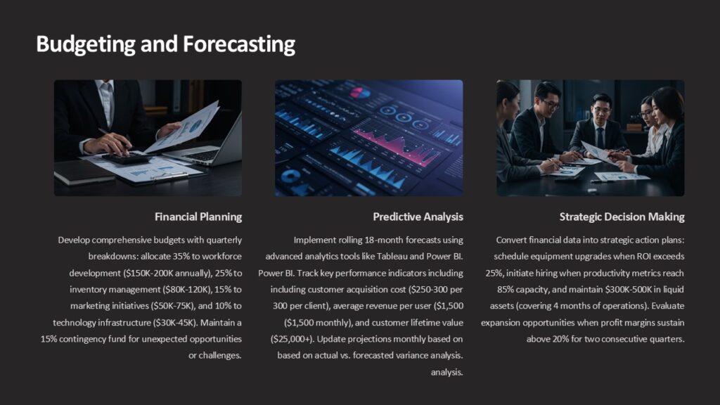 Budgeting and Forecasting PowerPoint Presentation : 100% Editable PPTx