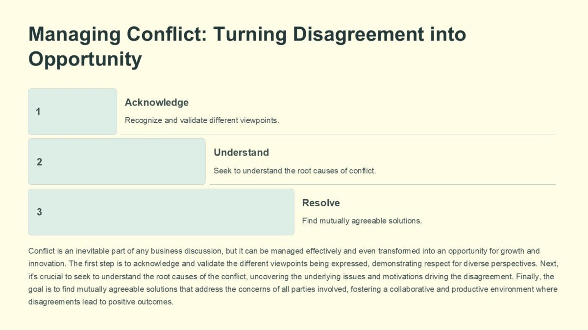 Business Discussion PowerPoint Template : 100% Editable PPTx