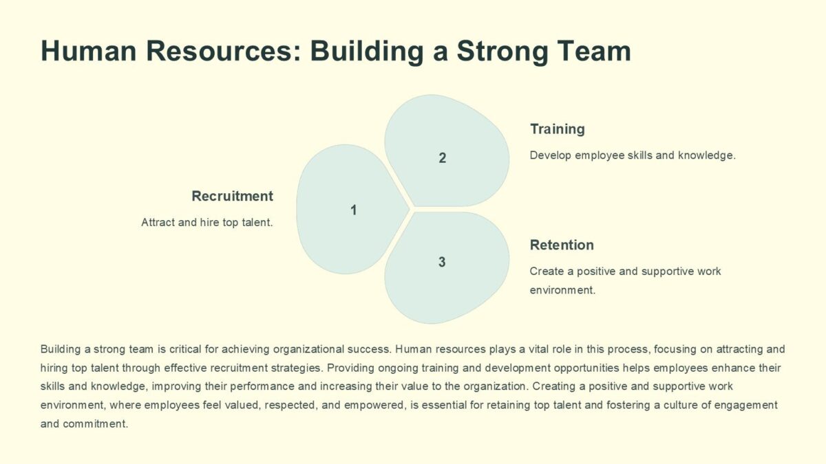 Business Discussion PowerPoint Template : 100% Editable PPTx