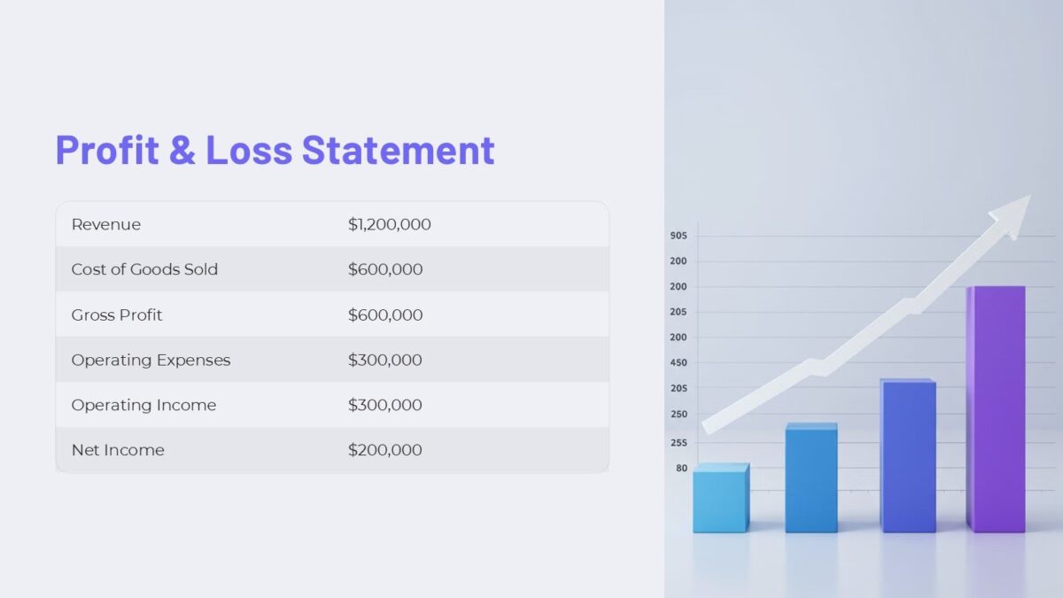 Business Year End PowerPoint Template - PPTUniverse