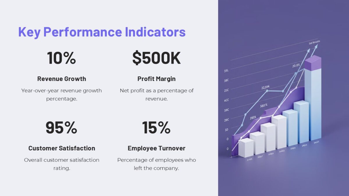 Business Year End PowerPoint Template : 100% Editable PPTx