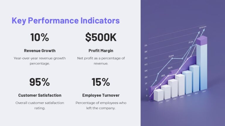Business Year End PowerPoint Template : 100% Editable PPTx