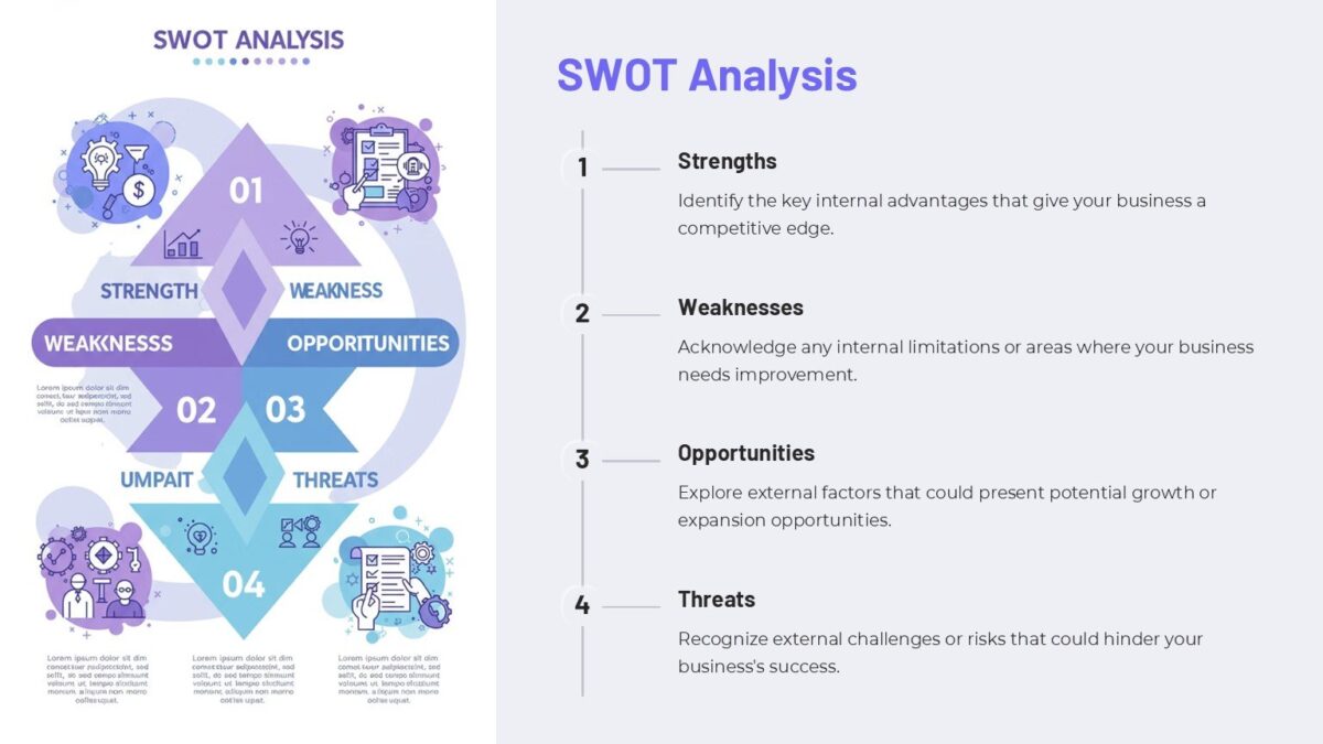 Business Year End PowerPoint Template - PPTUniverse