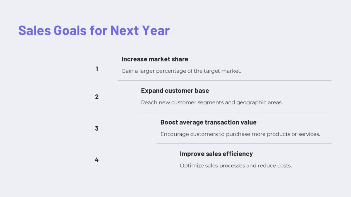 Business Year End PowerPoint Template - PPTUniverse