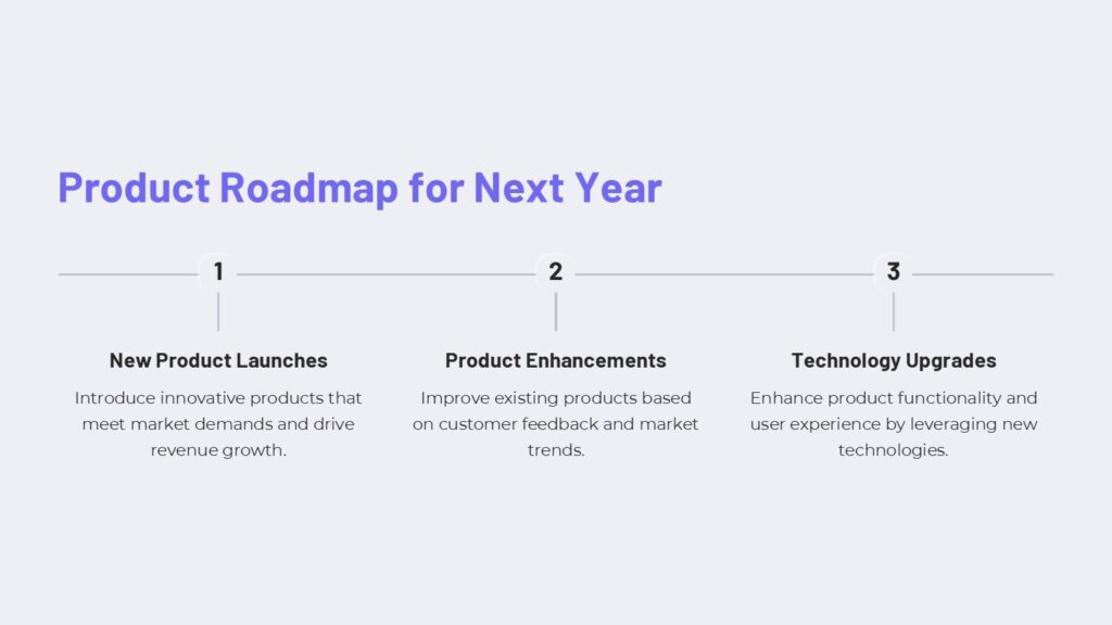 Business Year End PowerPoint Template : 100% Editable PPTx