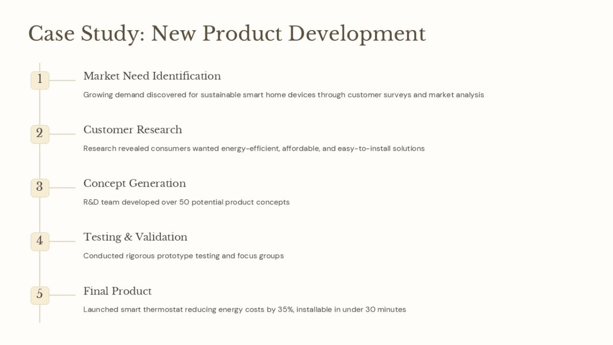 Case Study New Product Development PowerPoint Presentation - PPTUniverse