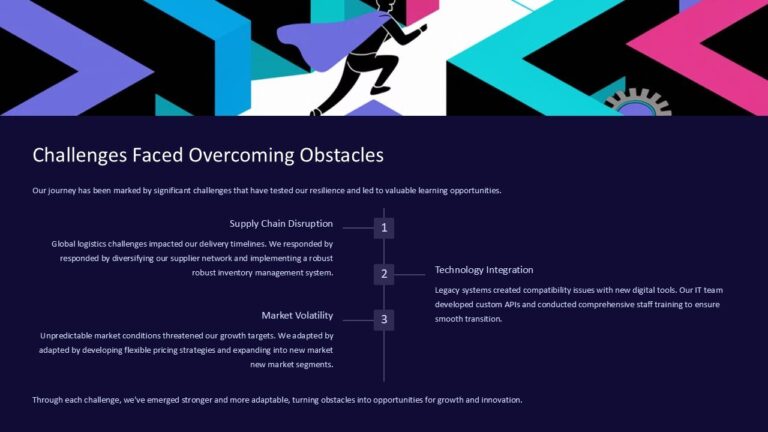 Challenges Faced Overcoming Obstacles PowerPoint Presentation : 100% ...