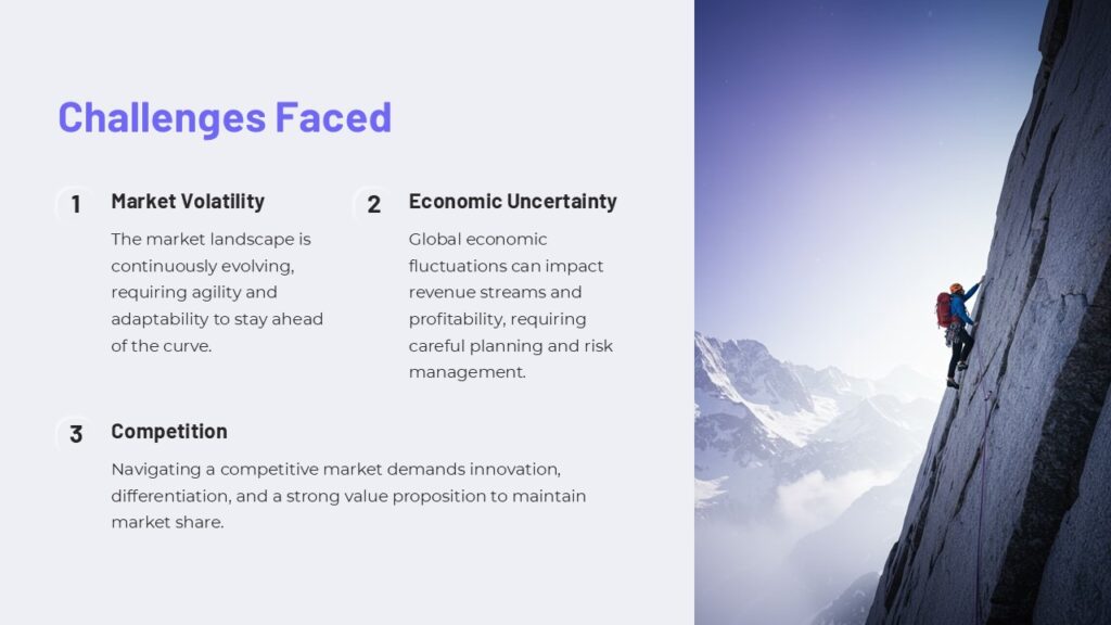 Challenges Faced PowerPoint Presentation - PPTUniverse