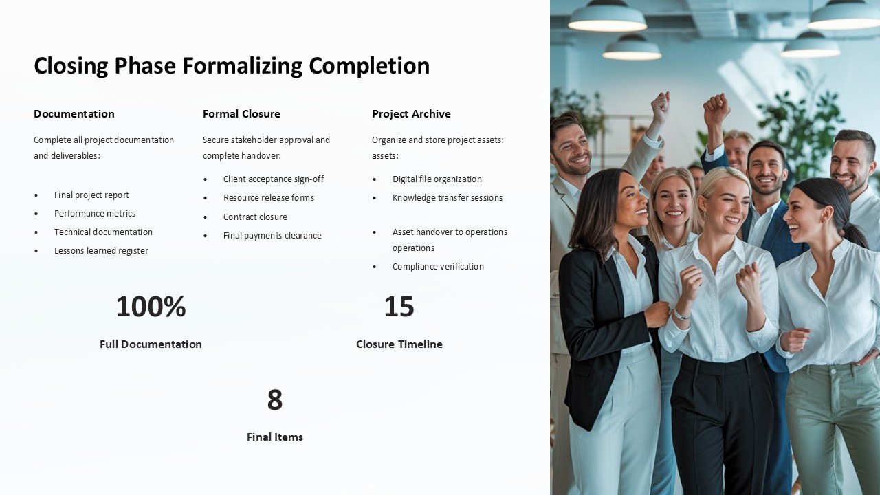 Closing Phase Formalizing Completion PowerPoint Presentation - PPTUniverse