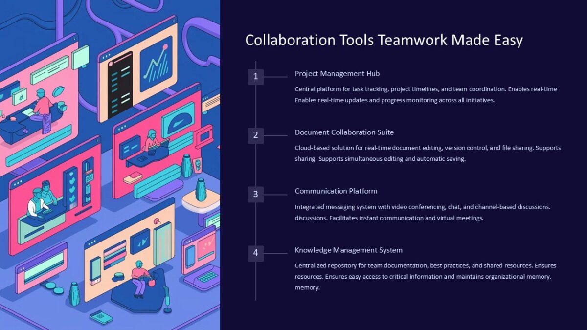Collaboration Tools Teamwork Made Easy PowerPoint Presentation : 100% ...