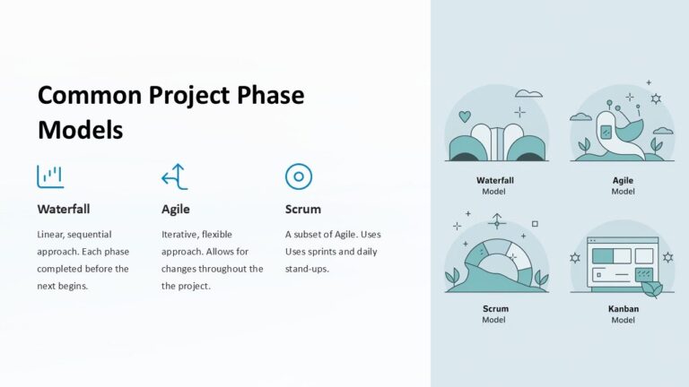 Common Project Phase Models PowerPoint Presentation - PPTUniverse