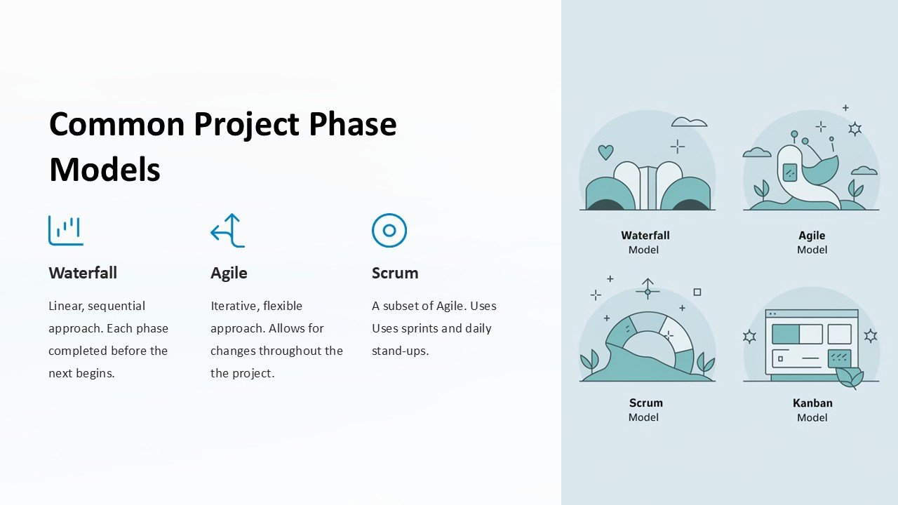 Common Project Phase Models PowerPoint Presentation - PPTUniverse
