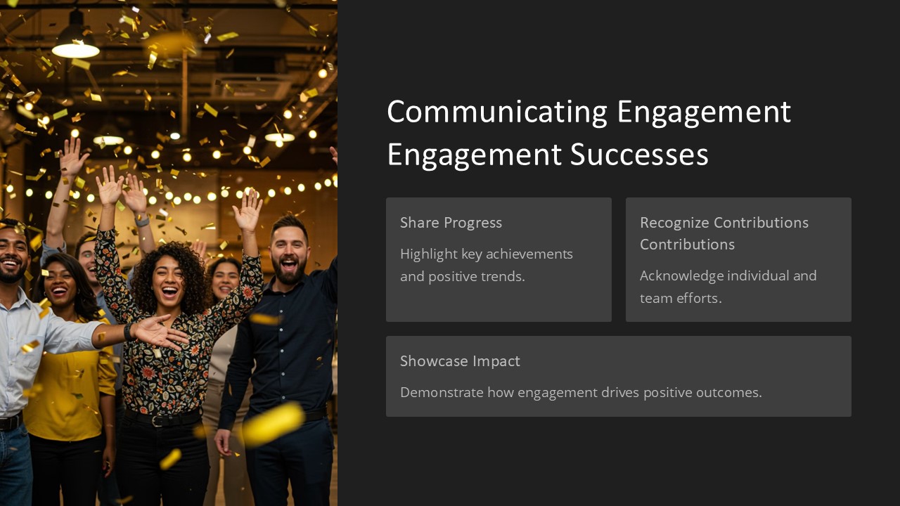 Communicating Engagement Successes PowerPoint Presentation : 100% ...