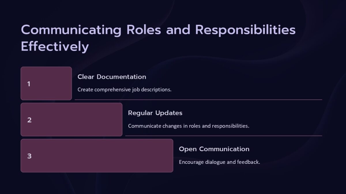 Communicating Roles and Responsibilities Effectively PowerPoint Presentation - PPTUniverse