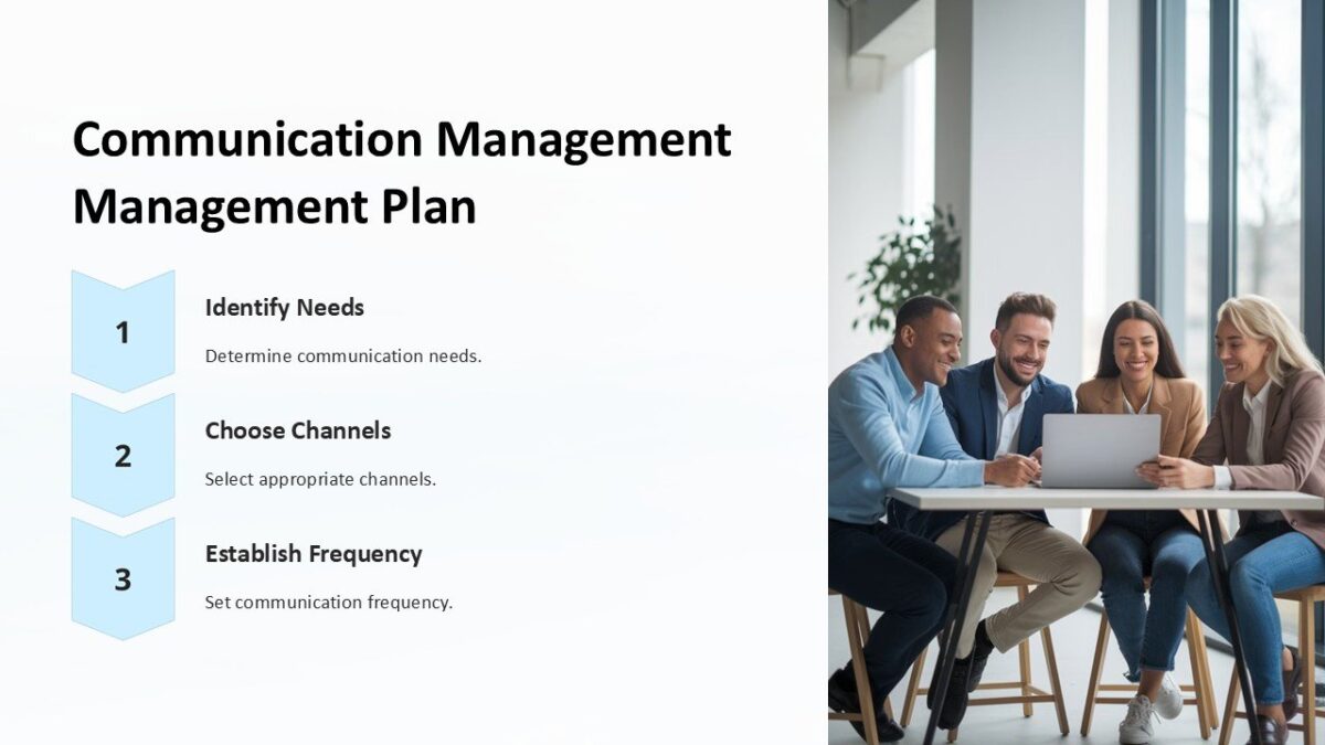 Communication Management Plan PowerPoint Presentation : 100% Editable PPTx