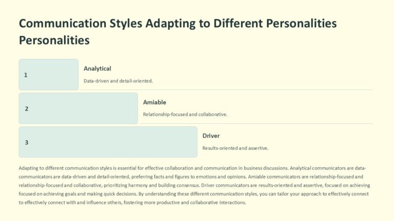 Communication Styles Adapting to Different Personalities PowerPoint ...