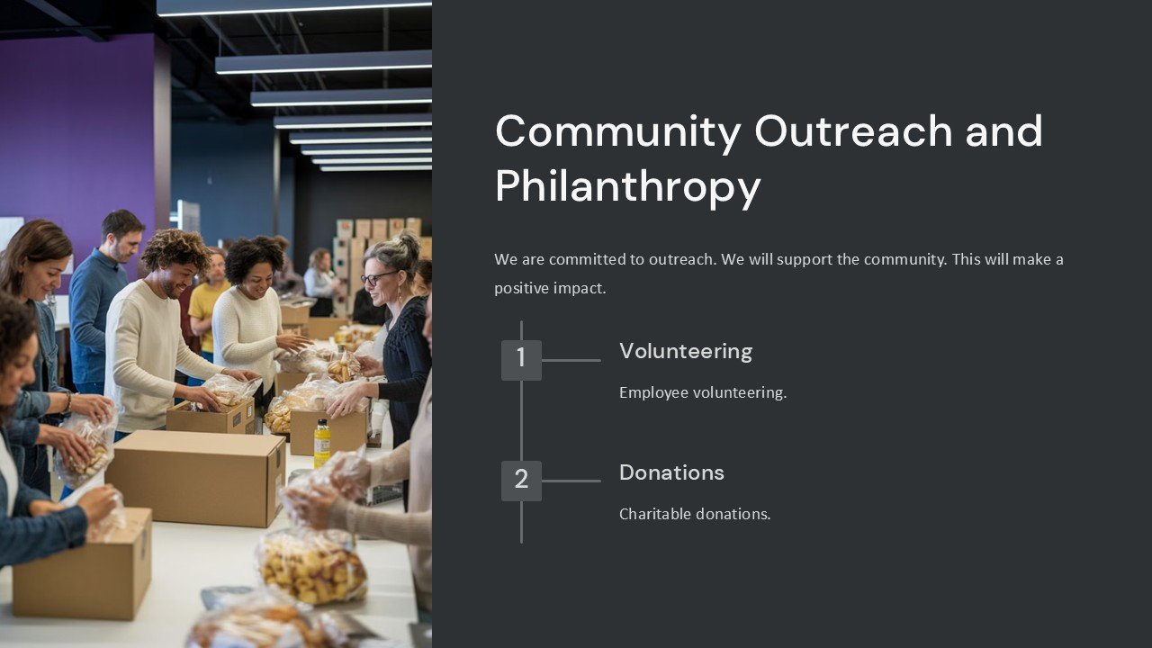 Community Outreach and Philanthropy PowerPoint Presentation - PPTUniverse