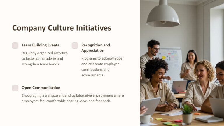 Company Culture Initiatives PowerPoint Presentation : 100% Editable PPTx