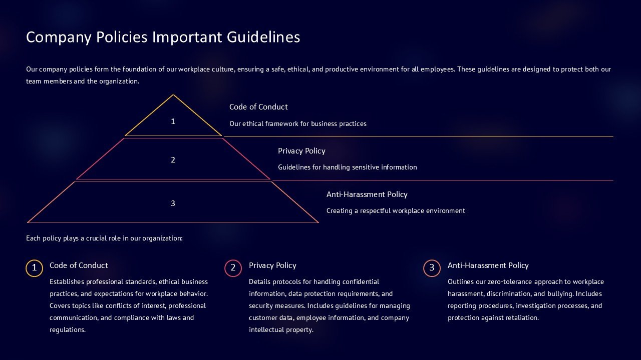 Company Policies Important Guidelines PowerPoint Presentation : 100% ...