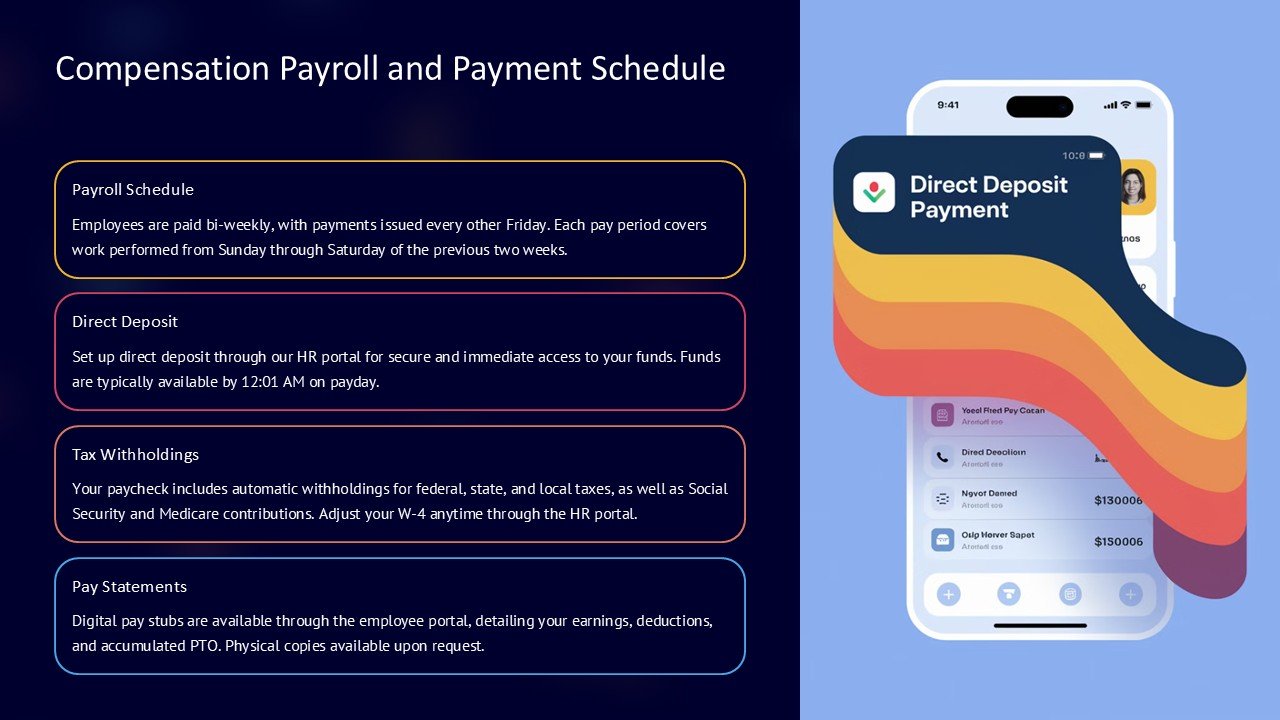 Compensation Payroll and Payment Schedule PowerPoint Presentation - PPTUniverse
