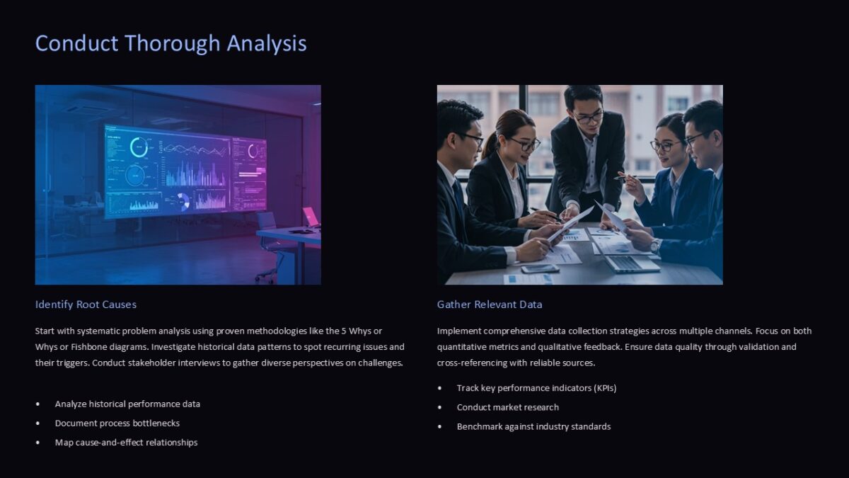 Conduct Thorough Analysis PowerPoint Presentation : 100% Editable PPTx