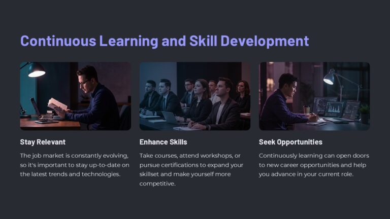 Continuous Learning and Skill Development PowerPoint Presentation : 100% Editable PPTx