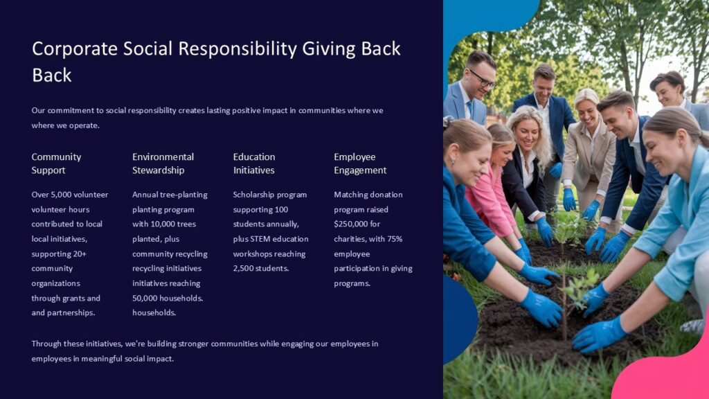 Corporate Social Responsibility Giving Back PowerPoint Presentation ...