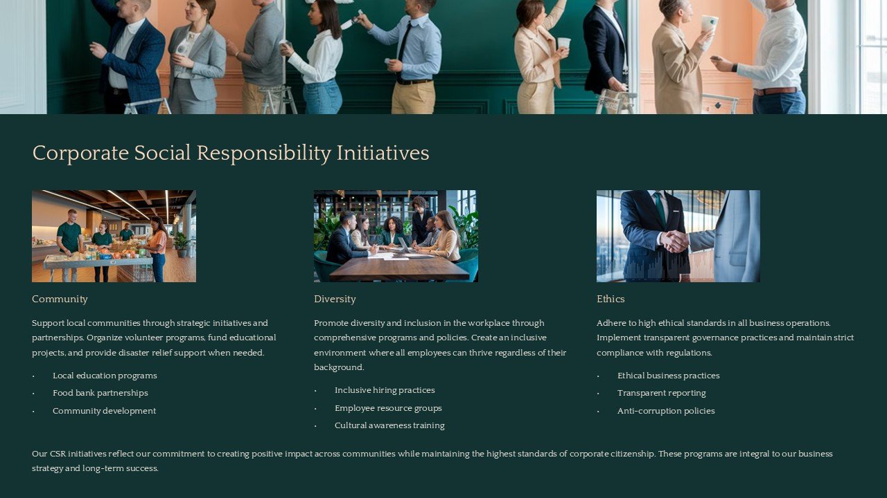 Corporate Social Responsibility Initiatives PowerPoint Presentation - PPTUniverse