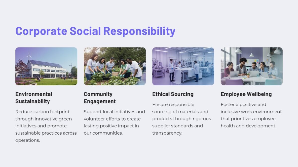 Corporate Social Responsibility PowerPoint Presentation - PPTUniverse