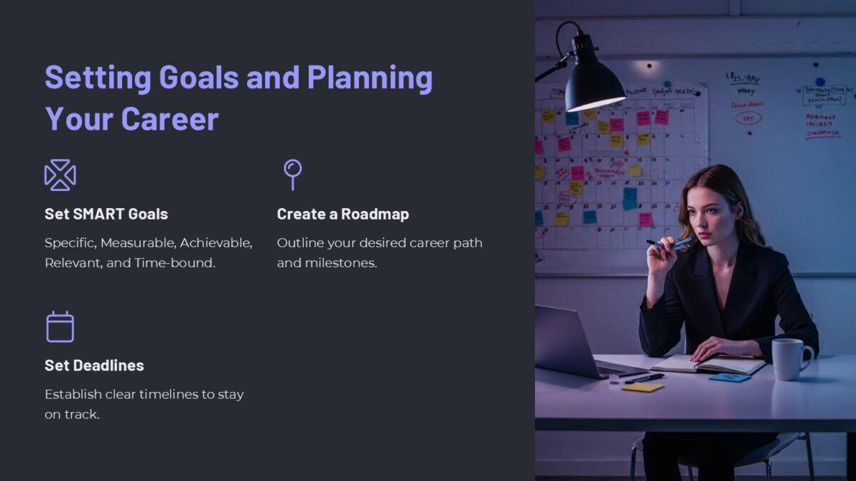 Create a Career Roadmap PowerPoint Template : 100% Editable PPTx