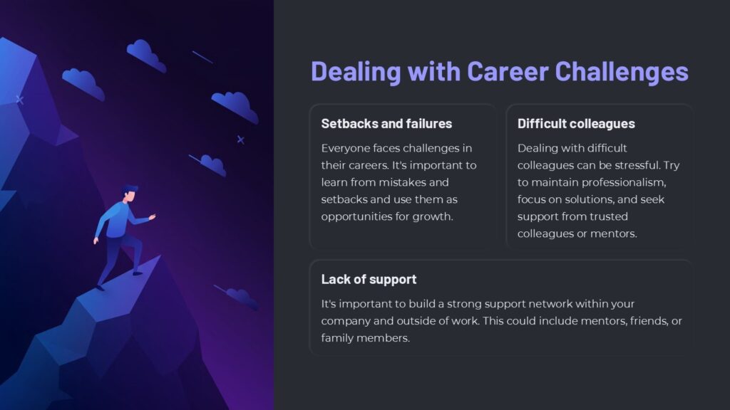 Create a Career Roadmap PowerPoint Template : 100% Editable PPTx