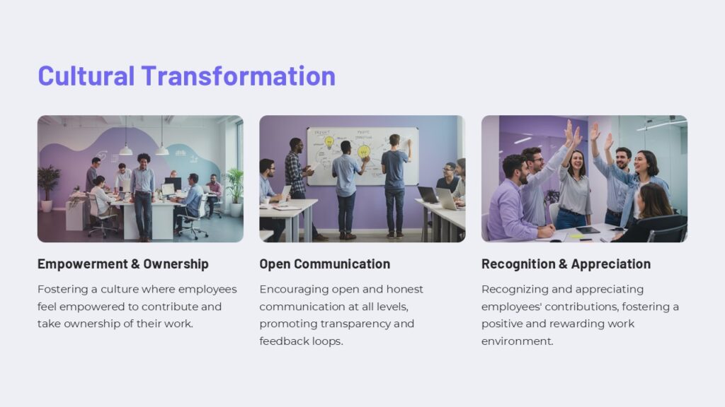 Cultural Transformation PowerPoint Presentation : 100% Editable PPTx