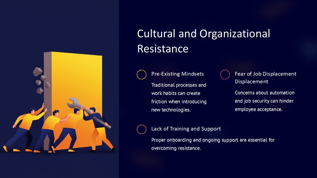 Cultural and Organizational Resistance PowerPoint Presentation ...