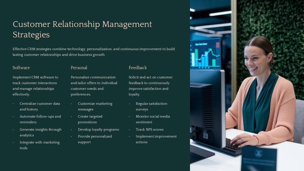 Customer Relationship Management Strategies PowerPoint Presentation ...