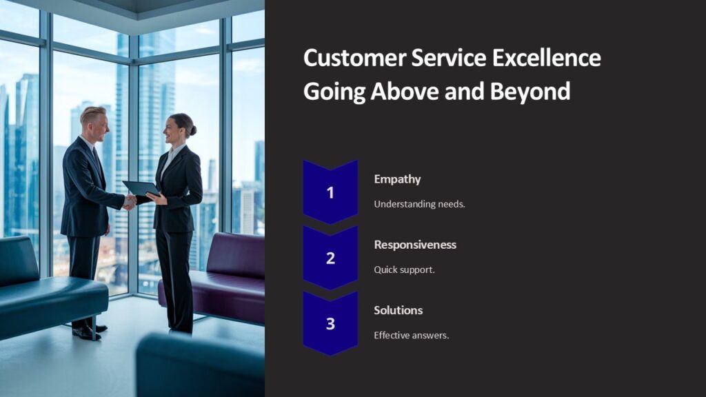 Customer Service Excellence Going Above and Beyond PowerPoint ...