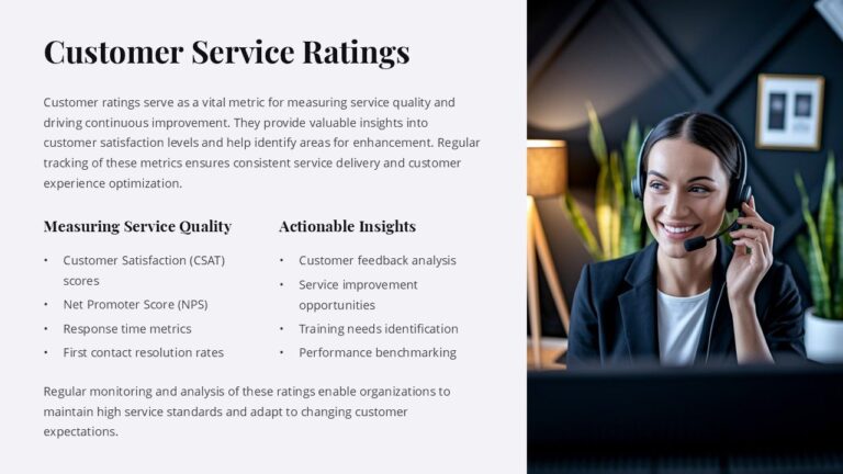 Customer Service Ratings PowerPoint Presentation : 100% Editable PPTx