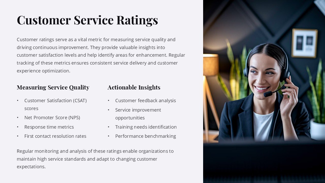 Customer Service Ratings PowerPoint Presentation - PPTUniverse