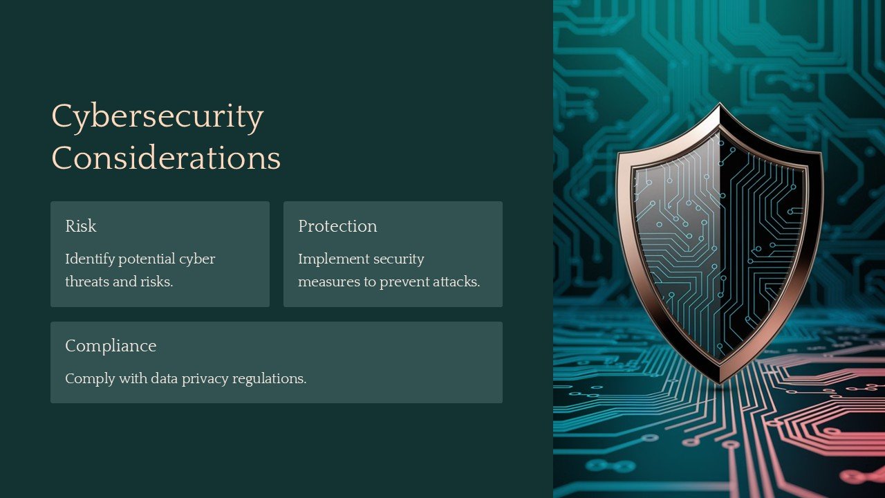 Cybersecurity Considerations PowerPoint Presentation - PPTUniverse