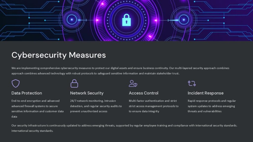 Cybersecurity Measures Slide PowerPoint Presentation : 100% Editable PPTx