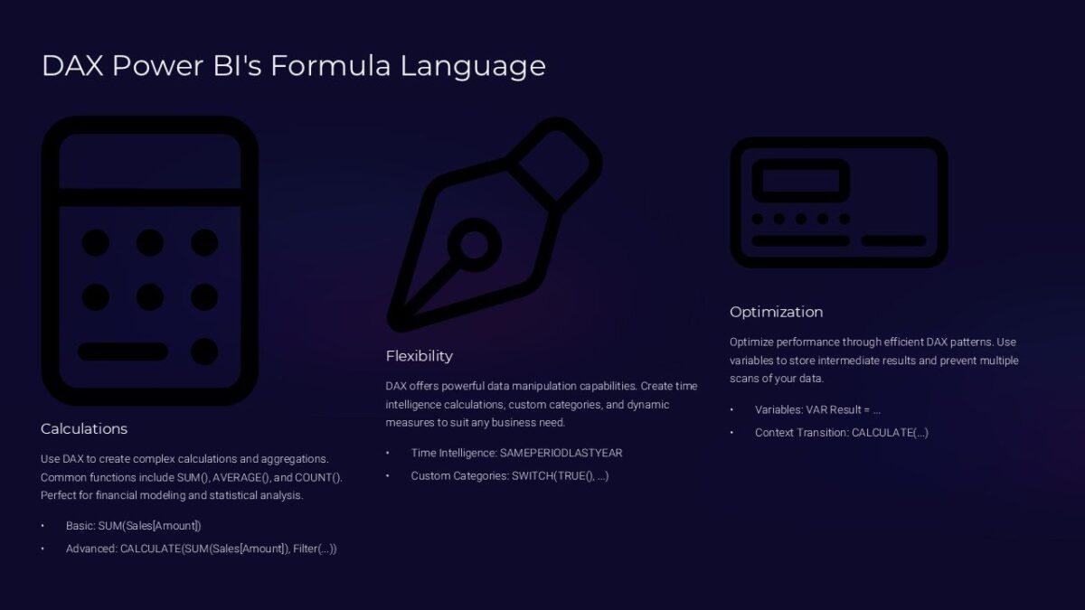 DAX Power BI's Formula Language PowerPoint Presentation - PPTUniverse