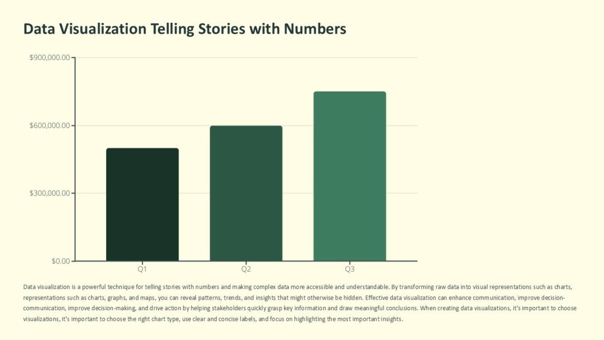 Data Visualization Telling Stories with Numbers PowerPoint Presentation ...