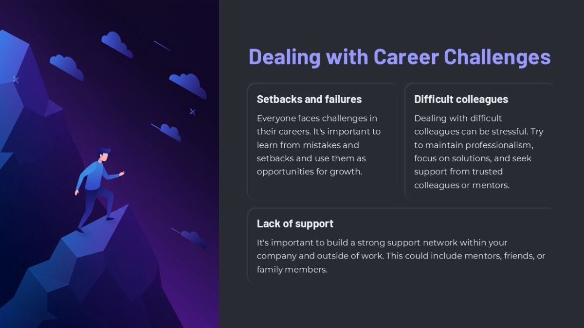 Dealing with Career Challenges PowerPoint Presentation : 100% Editable PPTx