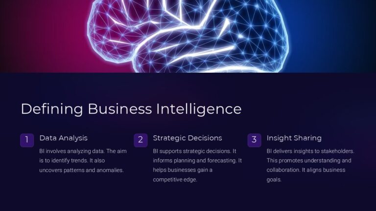 Defining Business Intelligence PowerPoint Presentation - PPTUniverse