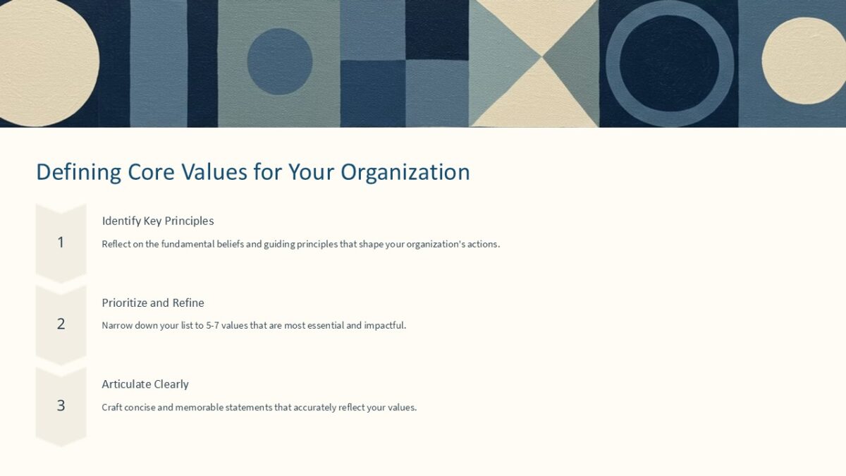 Defining Core Values for Your Organization PowerPoint Presentation ...