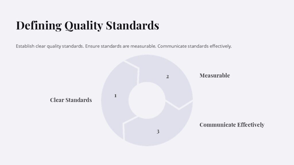 Defining Quality Standards PowerPoint Presentation : 100% Editable PPTx