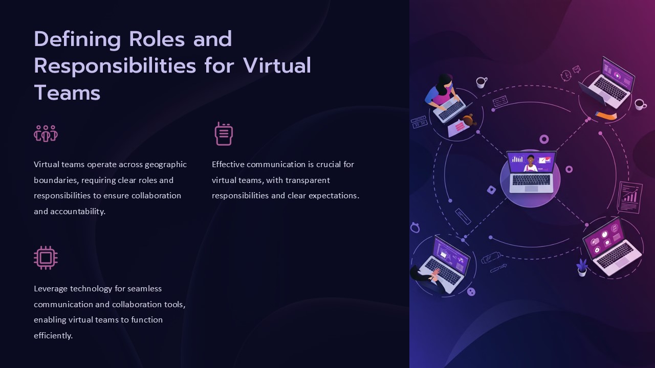 Defining Roles and Responsibilities for Virtual Teams PowerPoint ...